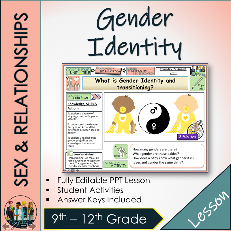 Gender Identity - Amped Up Learning