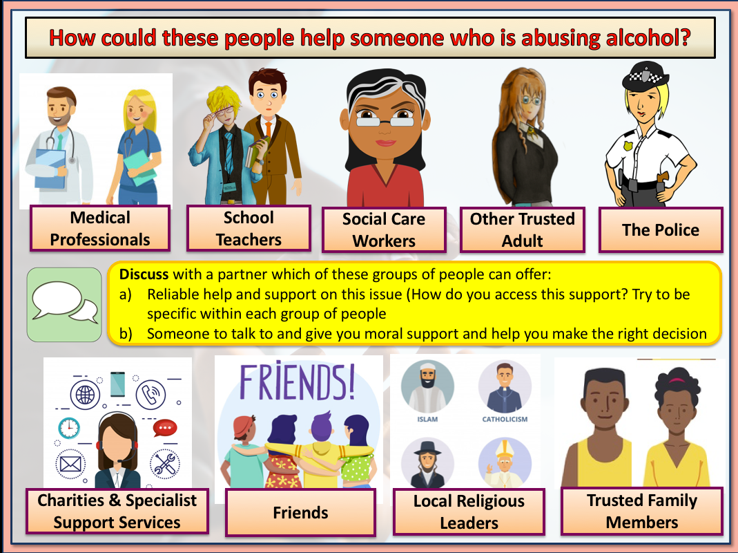 Alcohol and Bad Choices - Amped Up Learning
