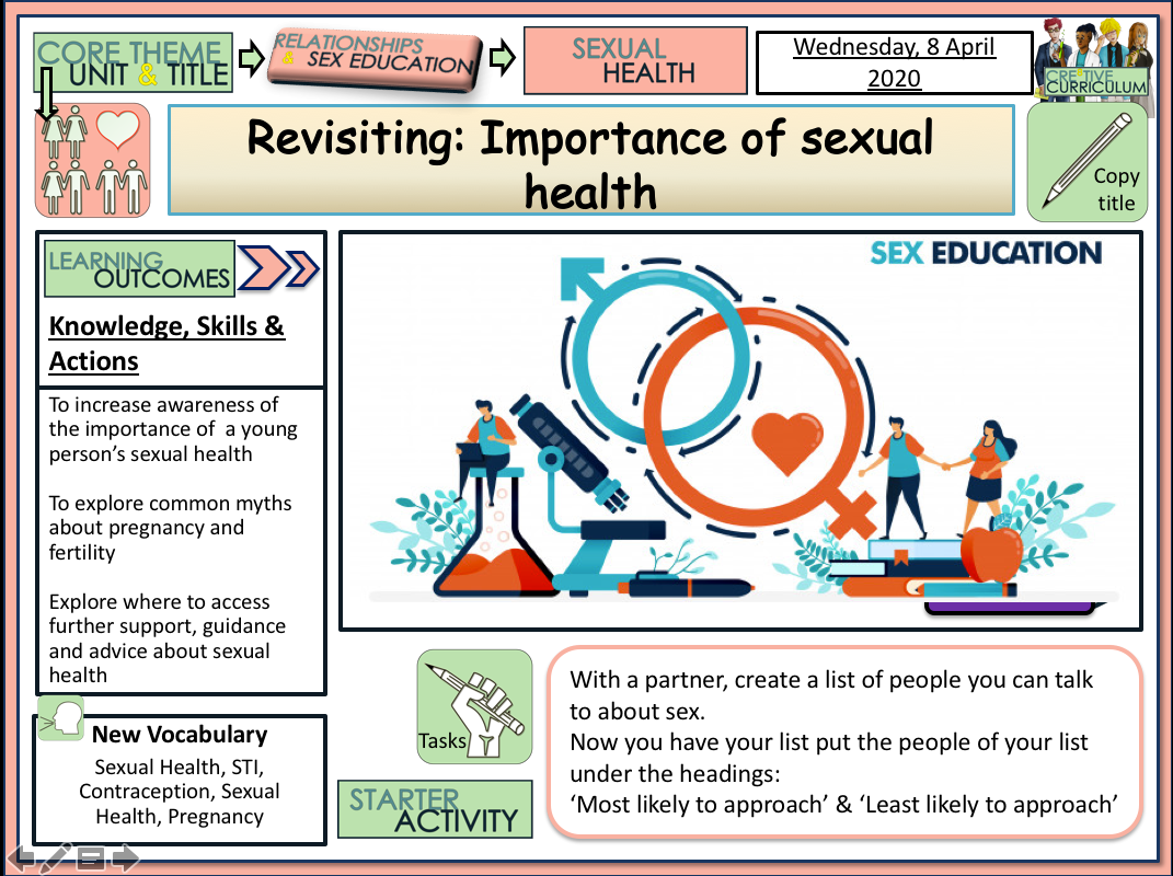 Importance of Sexual Health - Amped Up Learning