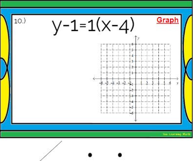 Graphing Lines in ANY Form: GOOGLE Slides - Drag and Drop Activity ...