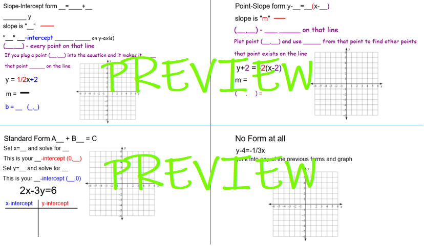 Graphing Lines in ANY Form: Foldable for INB + SMART Notebook File ...