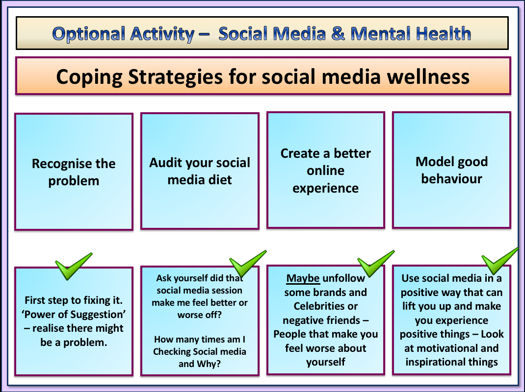 Balancing Stress and Relaxation Lesson - Amped Up Learning