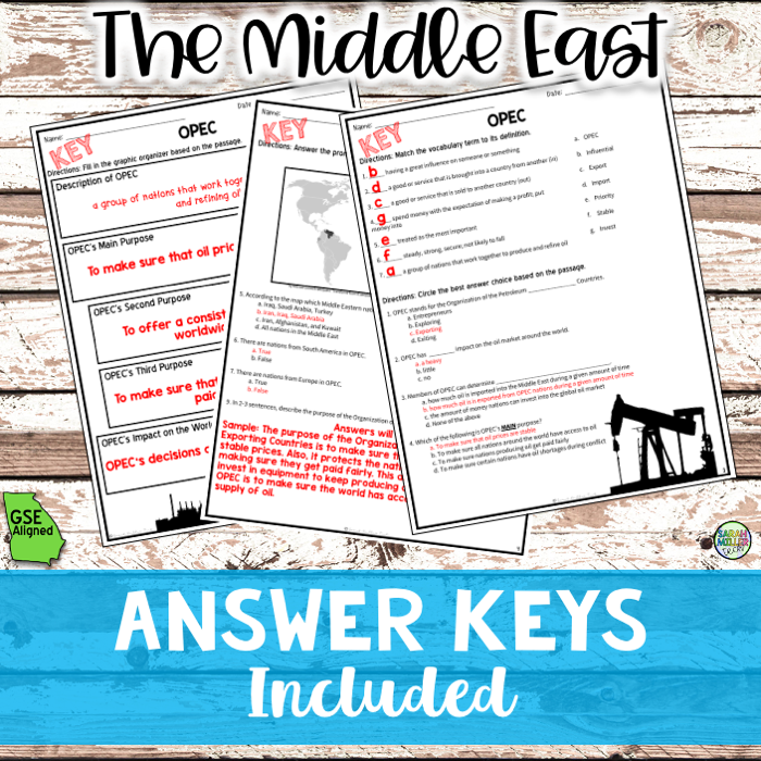 Role of Oil Distribution in the Middle East Reading (SS7E6, SS7E6d ...