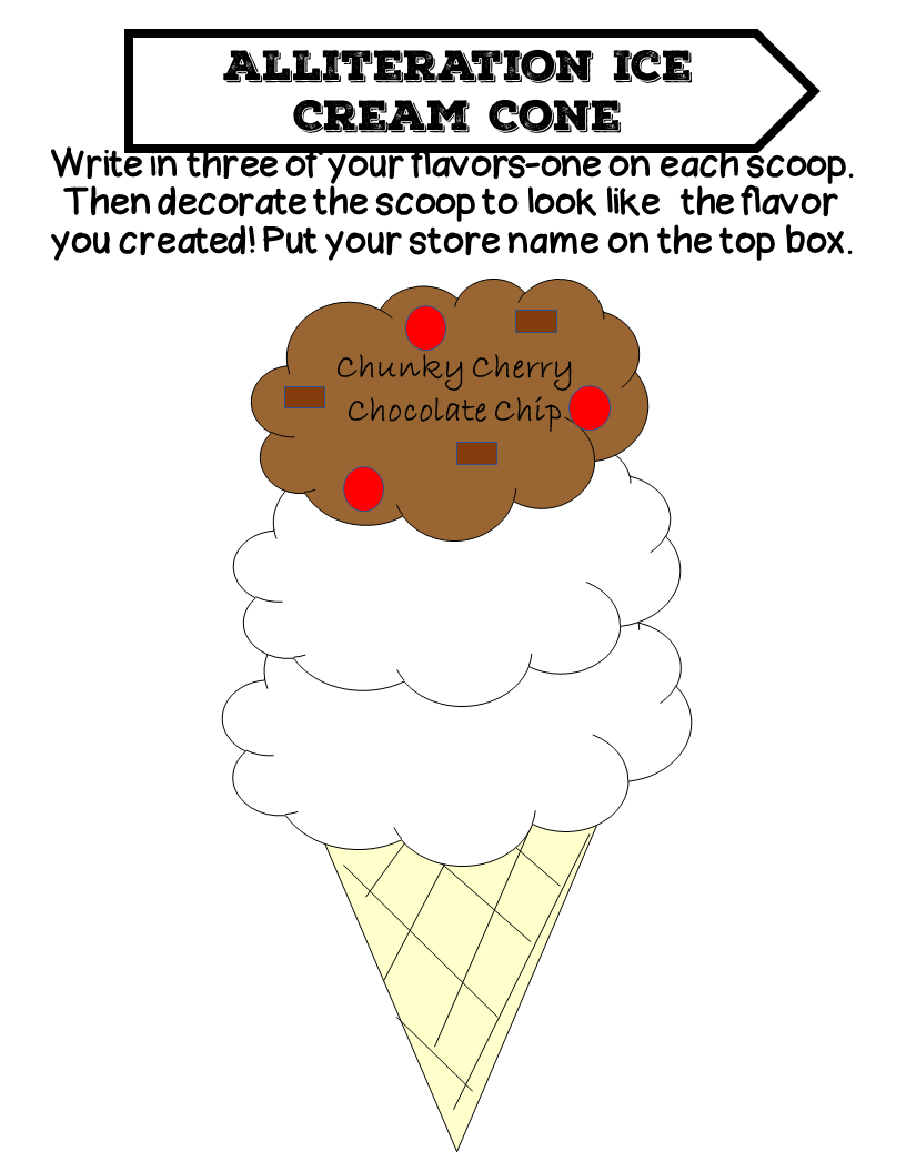 Poetry and Figurative Language Mini Unit - Amped Up Learning