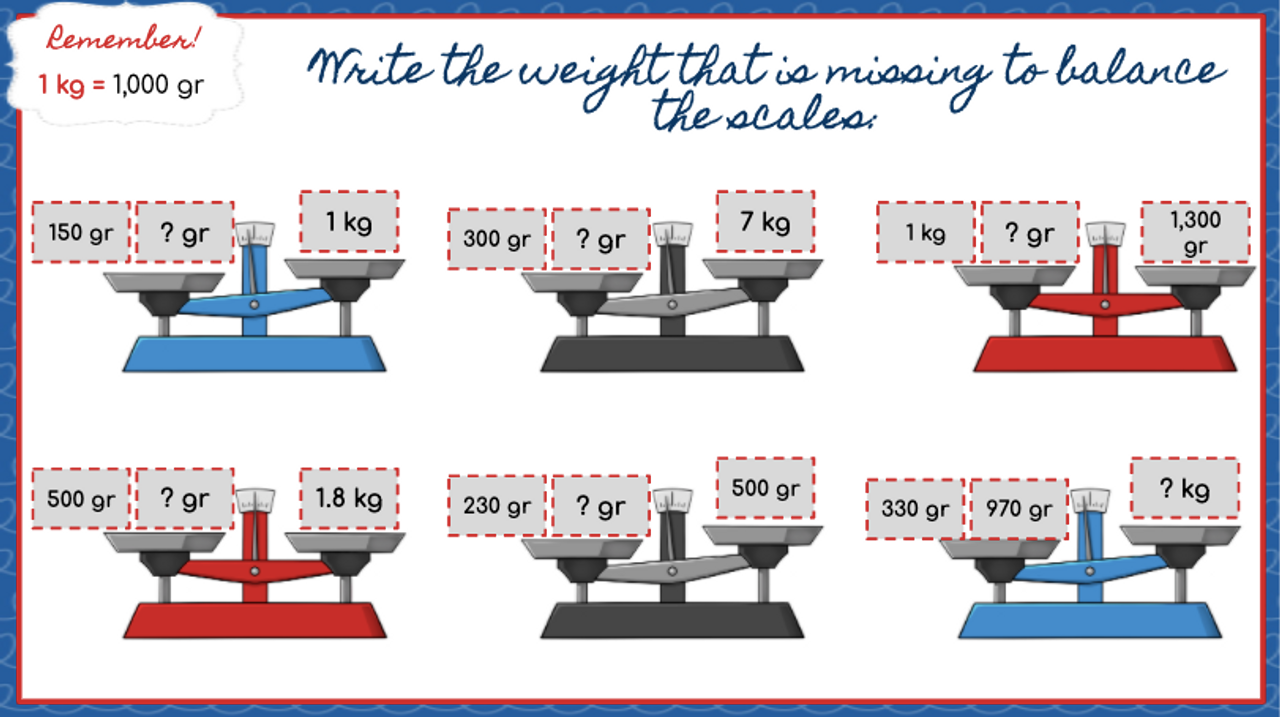 Measurement Metric System Weight Digital Project - Amped Up Learning