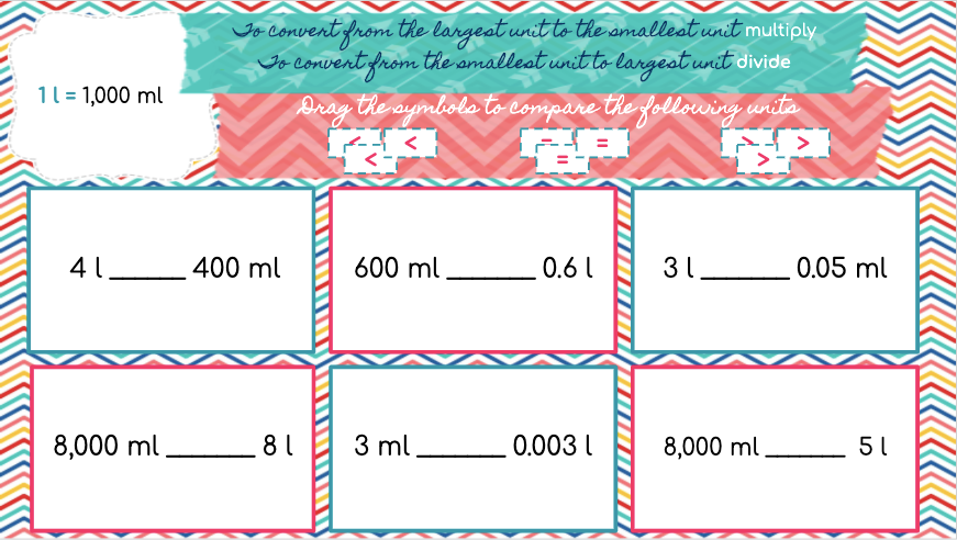 Measurement Metric System Capacity Digital Project - Amped Up Learning