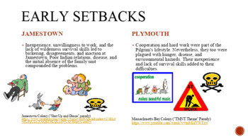 Jamestown and Plymouth Colonies Compare and Contrast - Amped Up Learning
