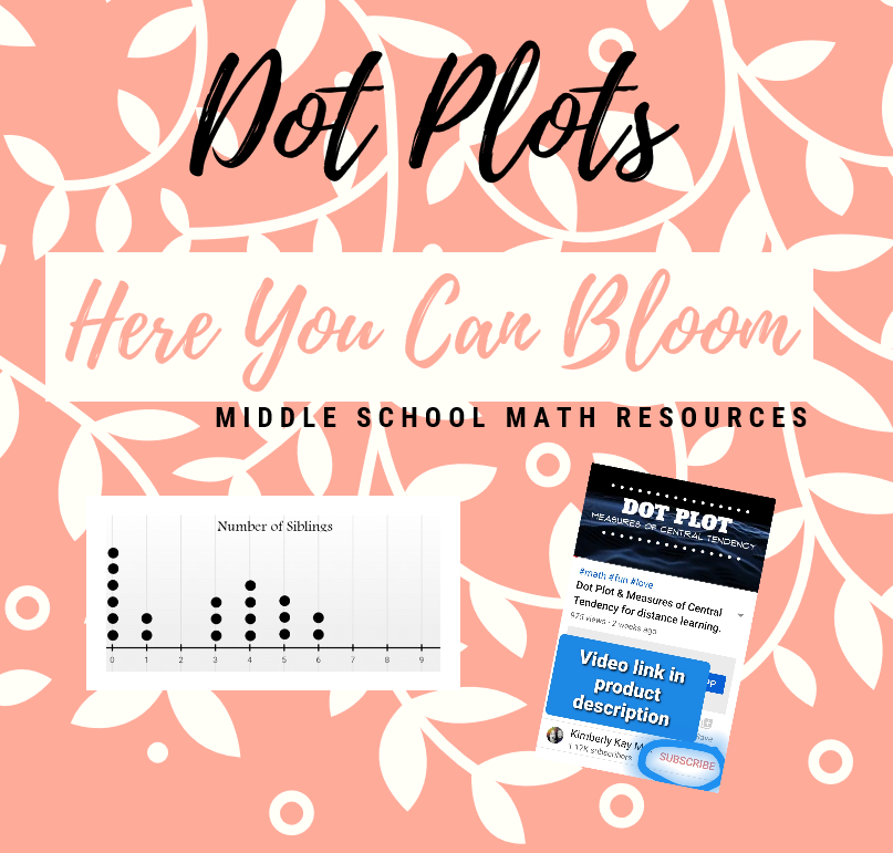 Dot Plot Instructional Video & Editable Notes - Amped Up Learning