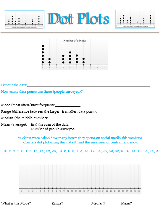 Dot Plot Instructional Video & Editable Notes - Amped Up Learning
