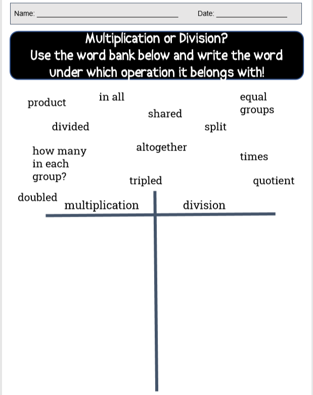 Strategies To Solving Word Problems (Multiplication and Division ...