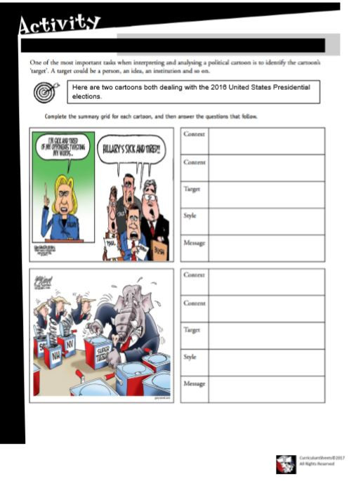 Political Cartoons (Teaching Students to Analyze Political Cartoons ...