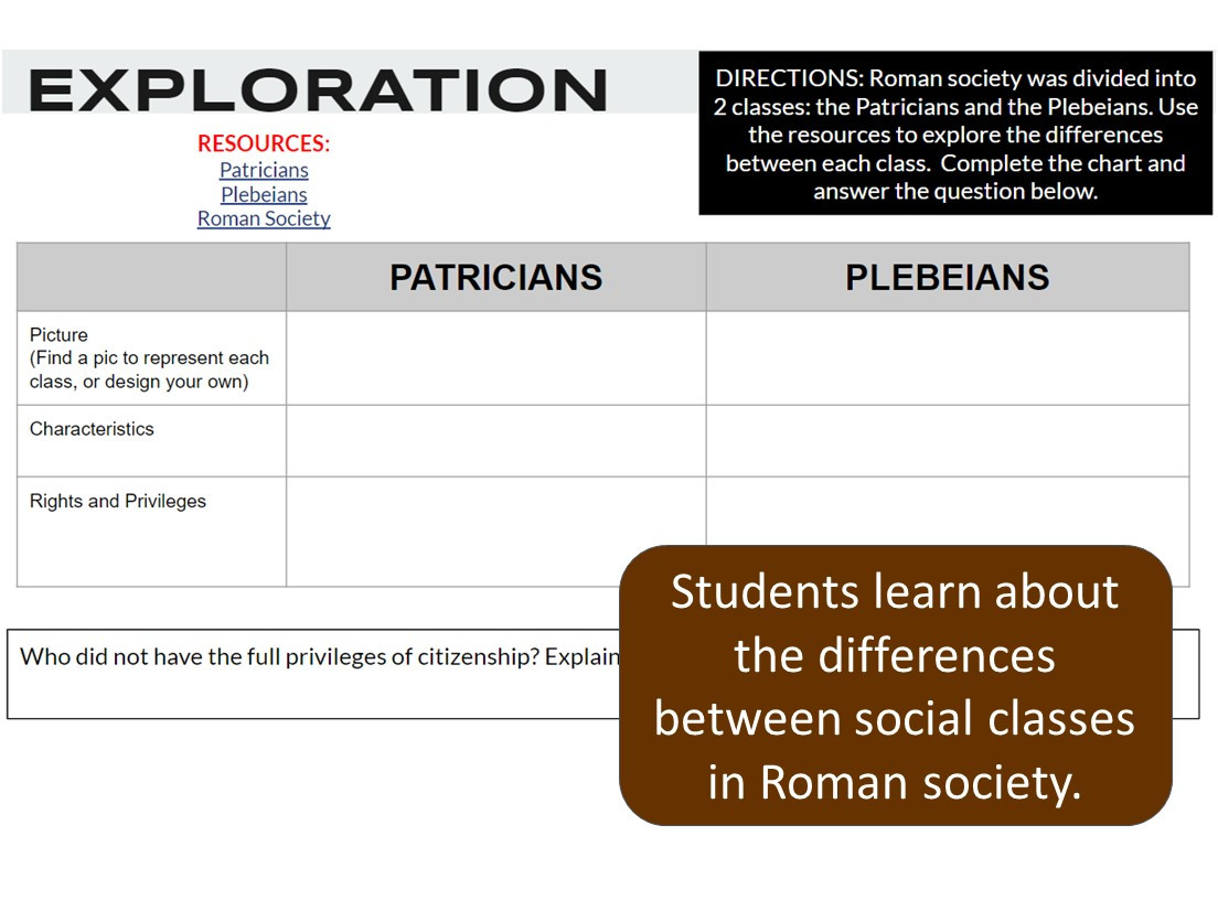 Rise of the Roman Republic Hyperdoc: Government and Society