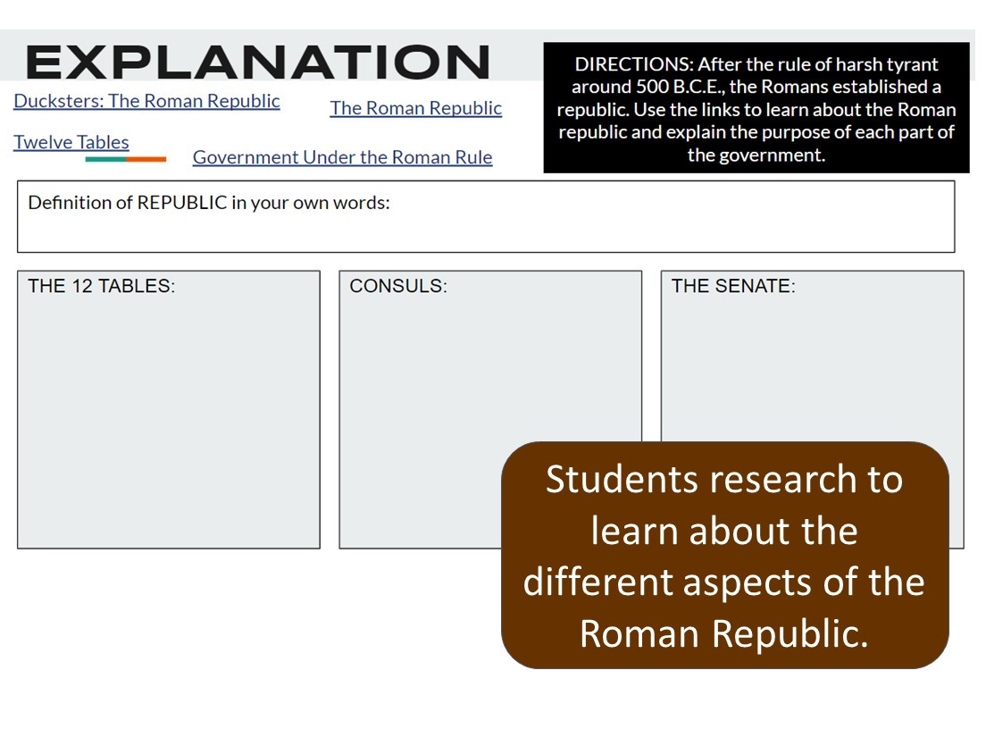 Rise of the Roman Republic Hyperdoc: Government and Society
