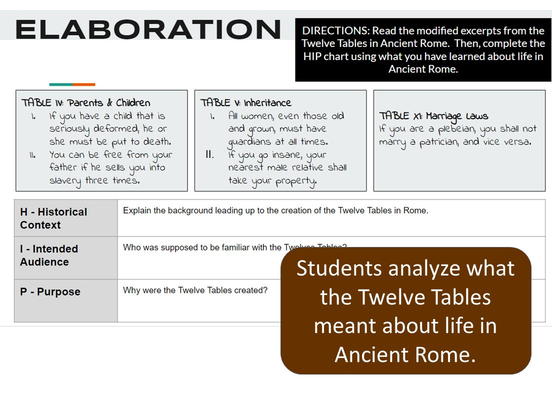 Rise of the Roman Republic Hyperdoc: Government and Society