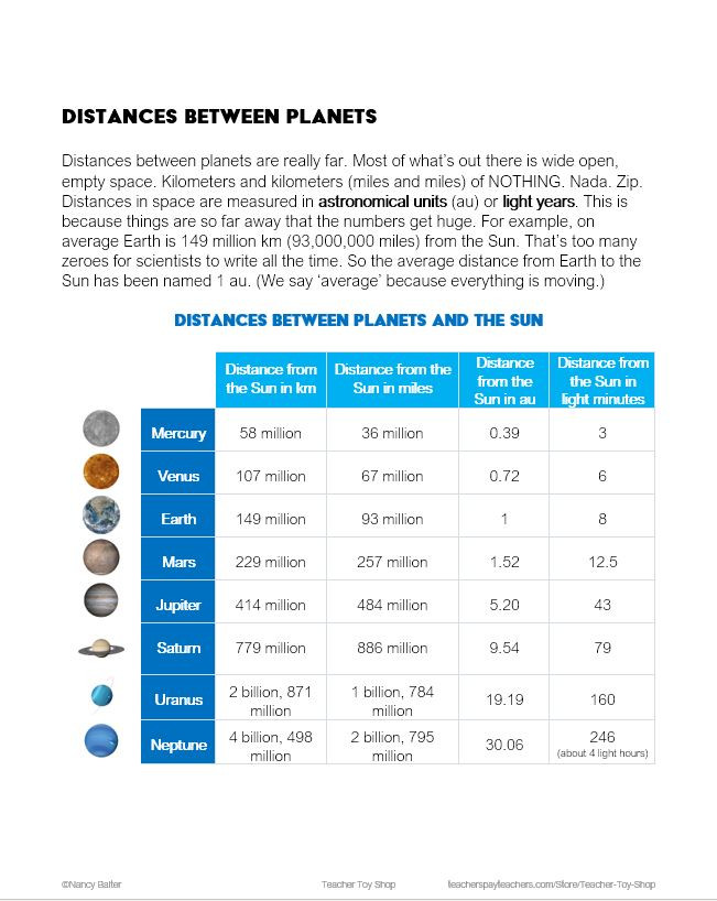 Space Worksheet about Distances in Outer Space