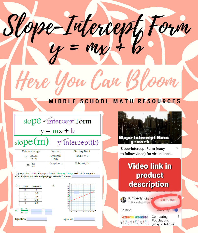 Slope-Intercept Form (y = mx + b) video & editable notes