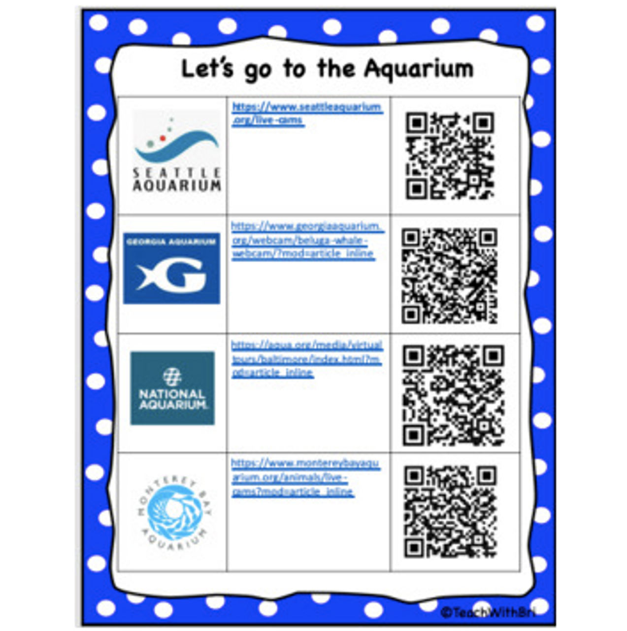 Virtual Field Trip to the Aquarium