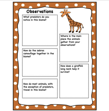 Virtual Field Trip Safari to the Grasslands