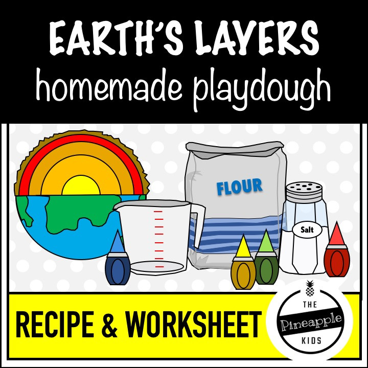 Earth's Layers Homemade Play Dough Project