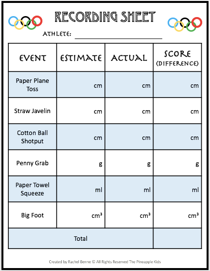 Metric Olympics: A Measurement Review Game
