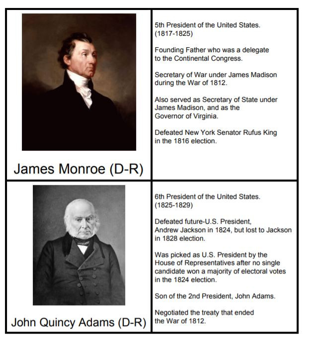 Presidential Flashcards - Amped Up Learning
