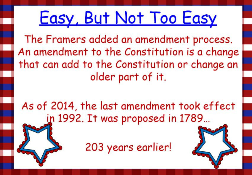 Constitution Day Power Point and Lesson - FREE - Amped Up Learning