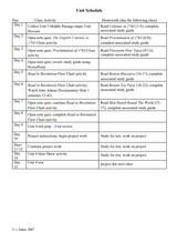 The American Revolution unit bundle, including text - Amped Up Learning