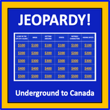 Financial Literacy Canada Jeopardy