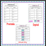 Unit Rates and Better Buy - Digital Lesson