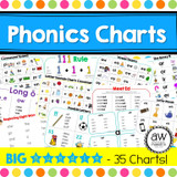 Phonics Sound Charts
