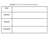 Characteristics of a Civilization Distance Learning