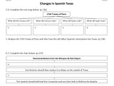 Rapid and Slow Land Changes