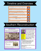 Harlem Renaissance Activity Escape Room Digital Breakout Distance Learning