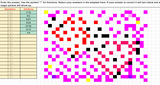 Valentine's Day Multiplying and Dividing Fractions Pixel Art Activity