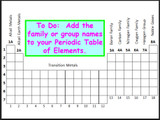 Periodic Table of Elements - Arrangement and Reactivity - Amped Up Learning