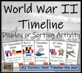 World War II Timeline Display and Sorting Activity - Amped Up Learning