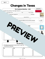 The Republic of Texas & Early Statehood | Texas Annexation ...
