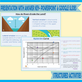 River Processes: Erosion, Transportation, Deposition - FREE - Amped Up ...