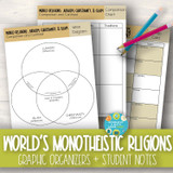 Geography—World Religions: A Comparison Study on Judaism, Christianity ...