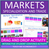 Markets, Specialization and Trade Drag and Drop Google Slides Activity ...