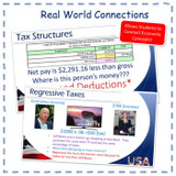 Taxes and Government Spending Power Point & Cloze Notes Packet Fiscal ...