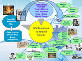 US Imperialism After 1898 to 1914 - Amped Up Learning