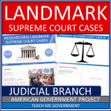 Researching Landmark Supreme Court Cases, Judicial Branch American ...