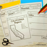 California Regions Flipbook | California Regions Map | California Map ...