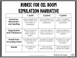 Oil Boom in Texas Bundle - Amped Up Learning