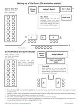 The Very First Amendment - Amped Up Learning