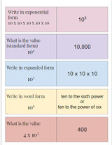 Quiz Quiz Trade - A Rounding Decimals Math Activity - Amped Up Learning