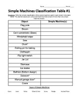 Simple Machines - Amped Up Learning