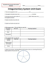 Genetics Unit Exam - Amped Up Learning