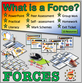 Forces - What is a Force? - Middle school Science